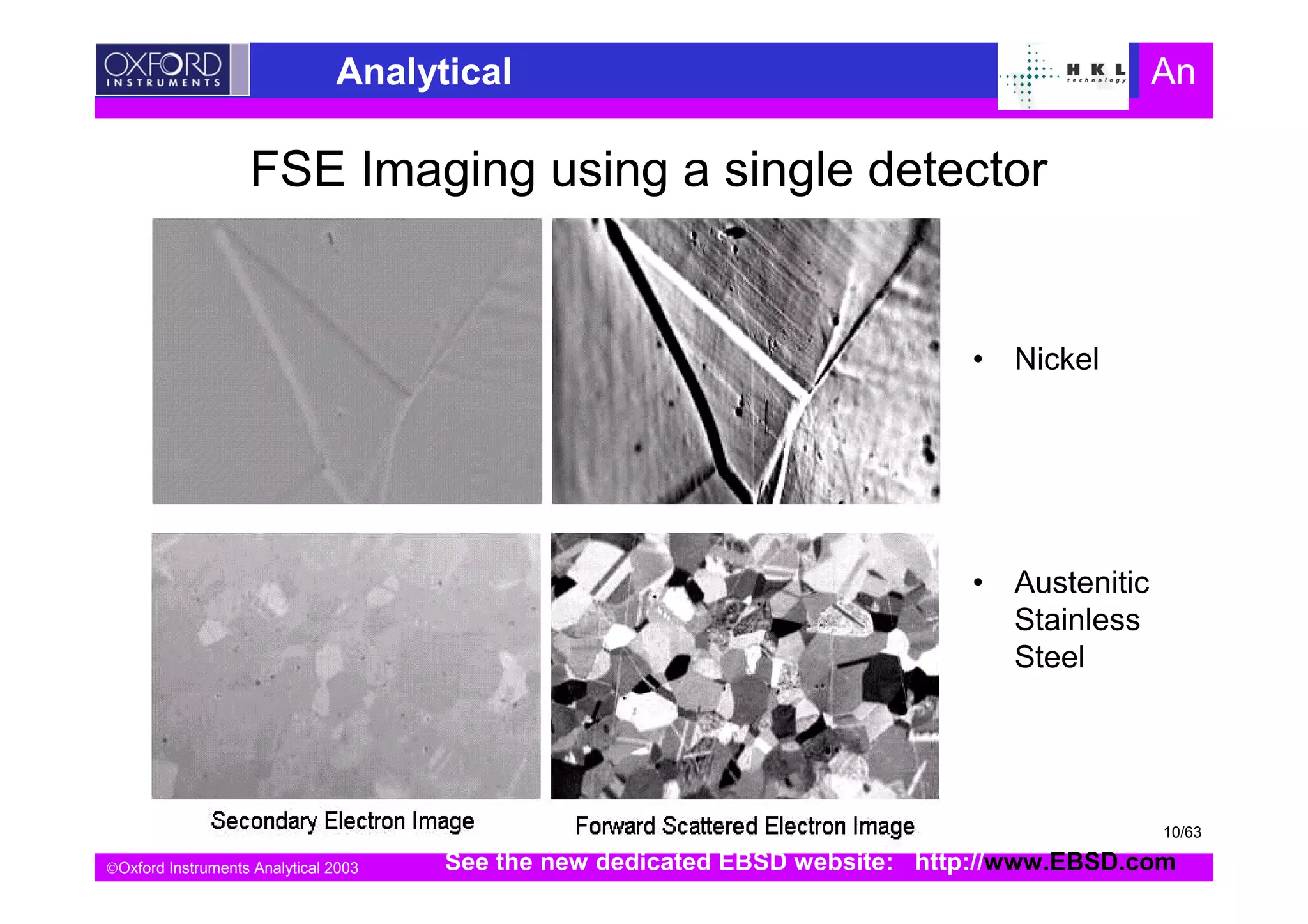 Introduction to EBSD | PDF