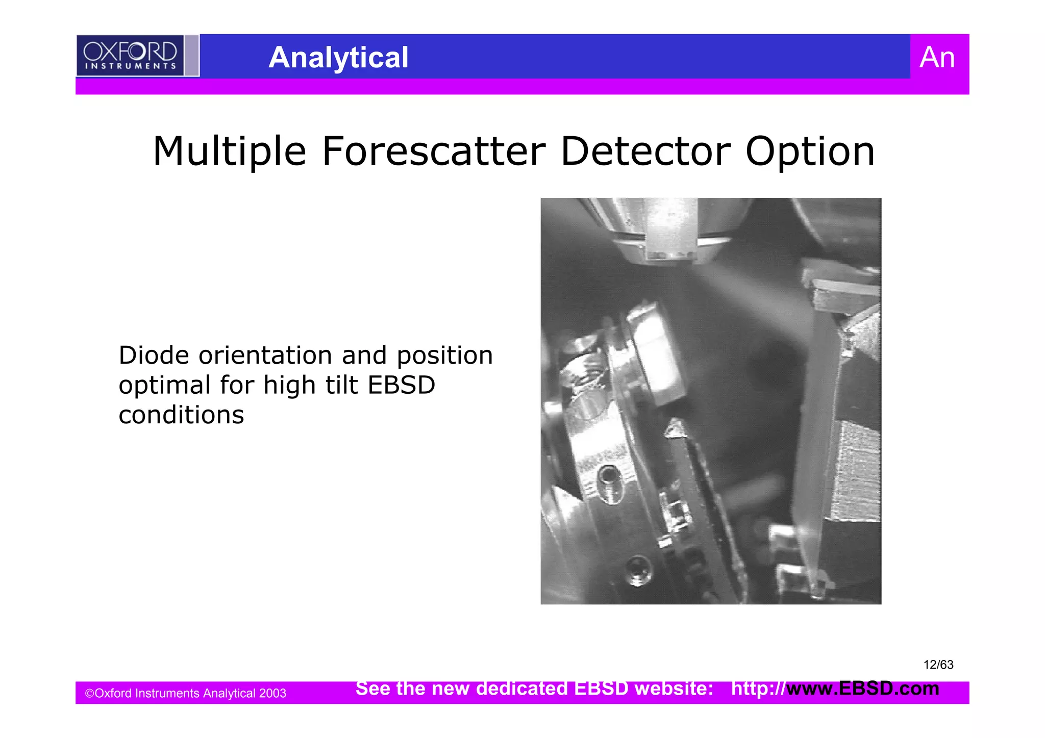 Introduction to EBSD | PDF