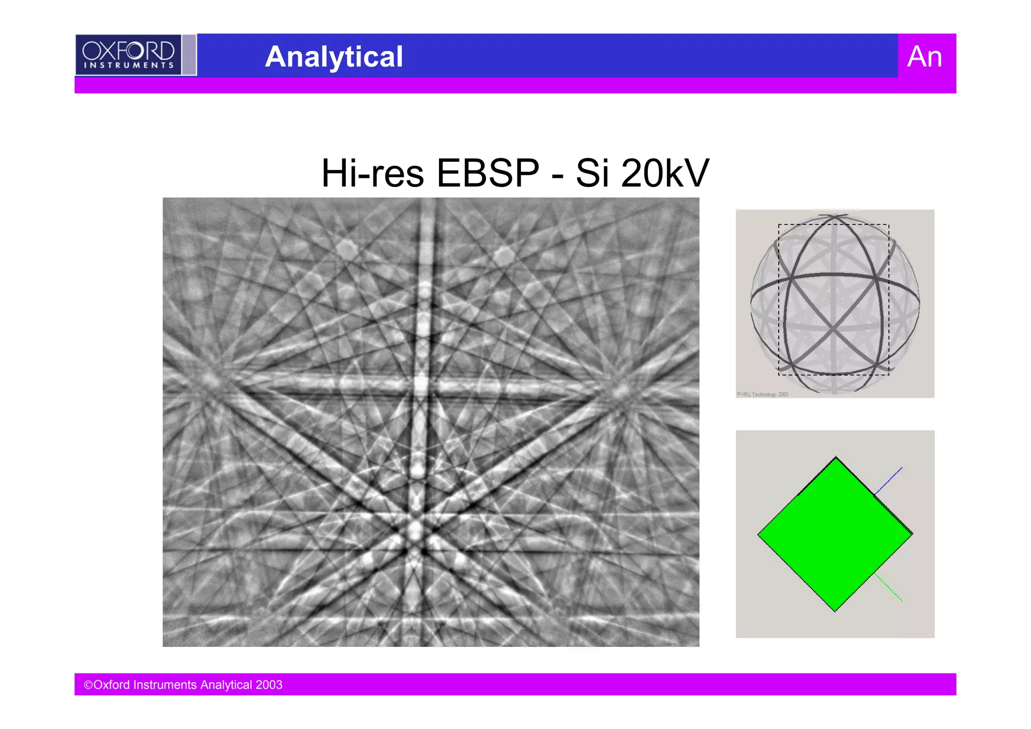 Introduction to EBSD | PDF
