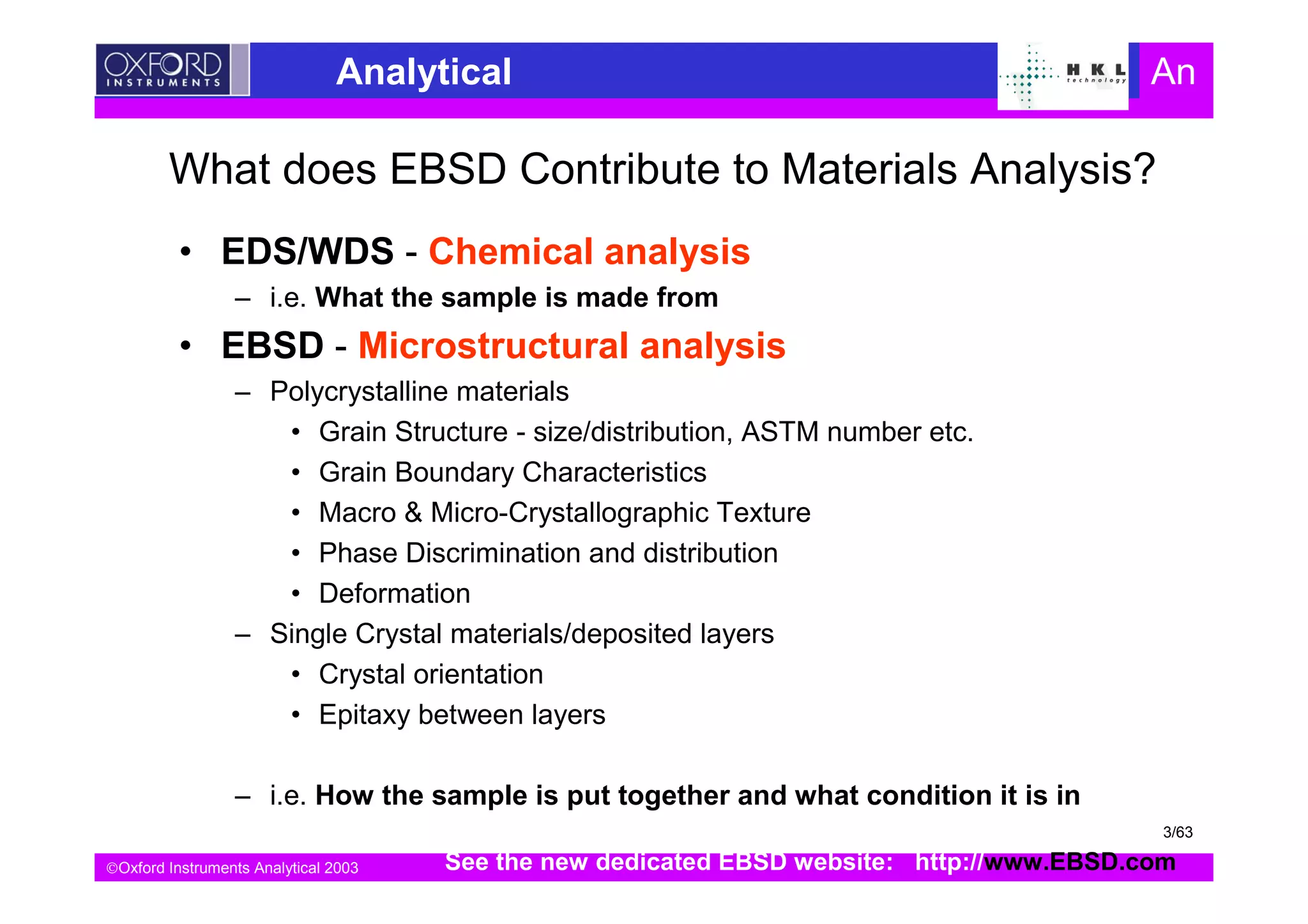 Introduction to EBSD | PDF