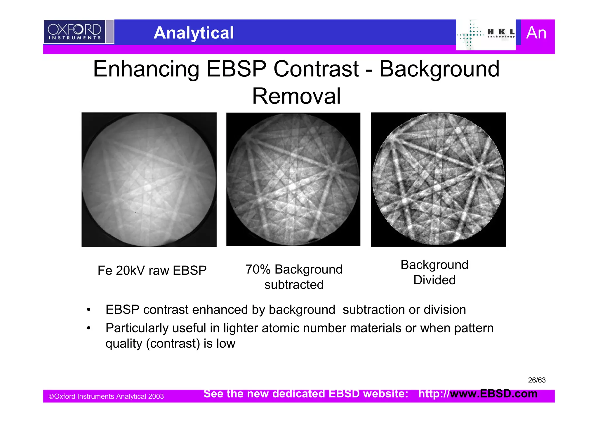 Introduction to EBSD | PDF