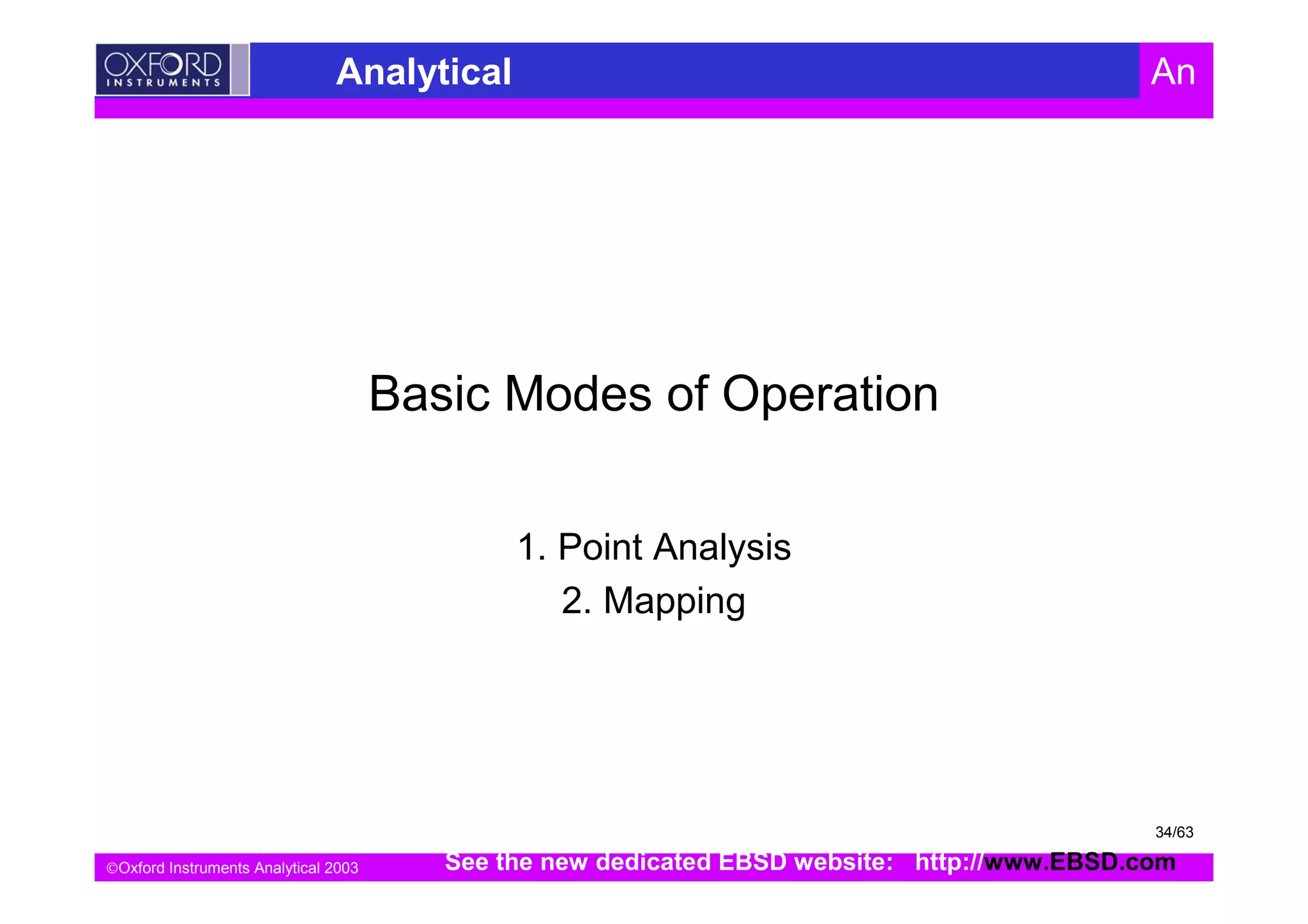 Introduction to EBSD | PDF