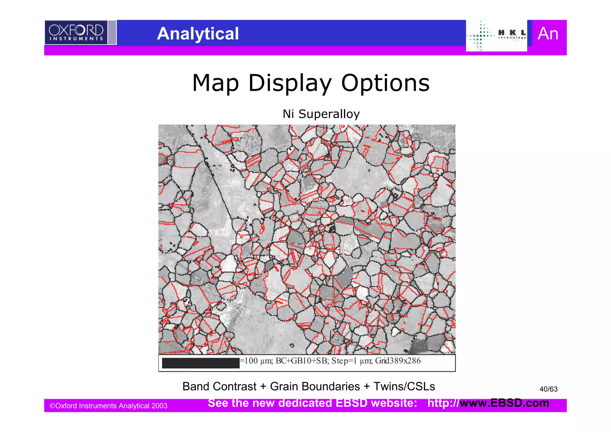 Introduction to EBSD | PDF | Chemistry | Science
