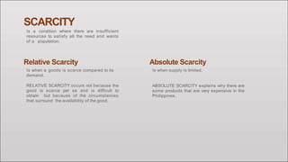 Applied Economics | PPTX