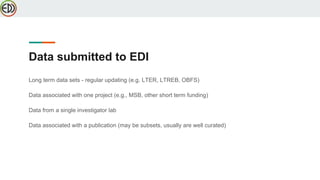 Introduction to the Environmental Data Initiative (EDI) | PPT