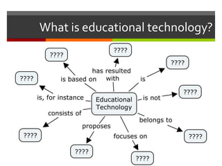 Introduction to educational technology | PPTX