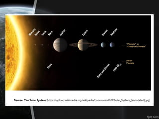 Origin of the Universe and the Solar System | PPT