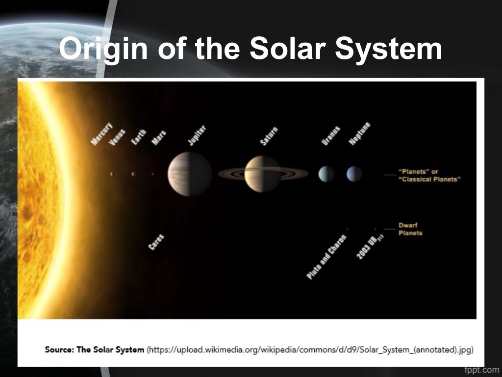 Origin of the Universe and the Solar System