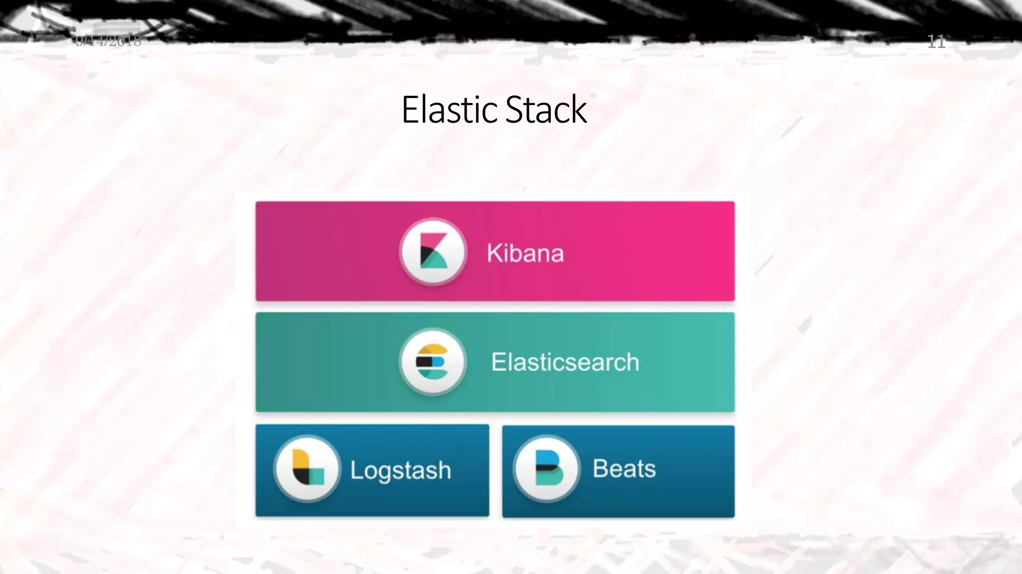 Intro elasticsearch taswarbhatti | PPT