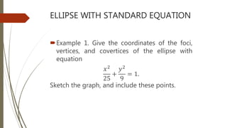 ellipse (An Introduction) | PPTX | Physics | Science