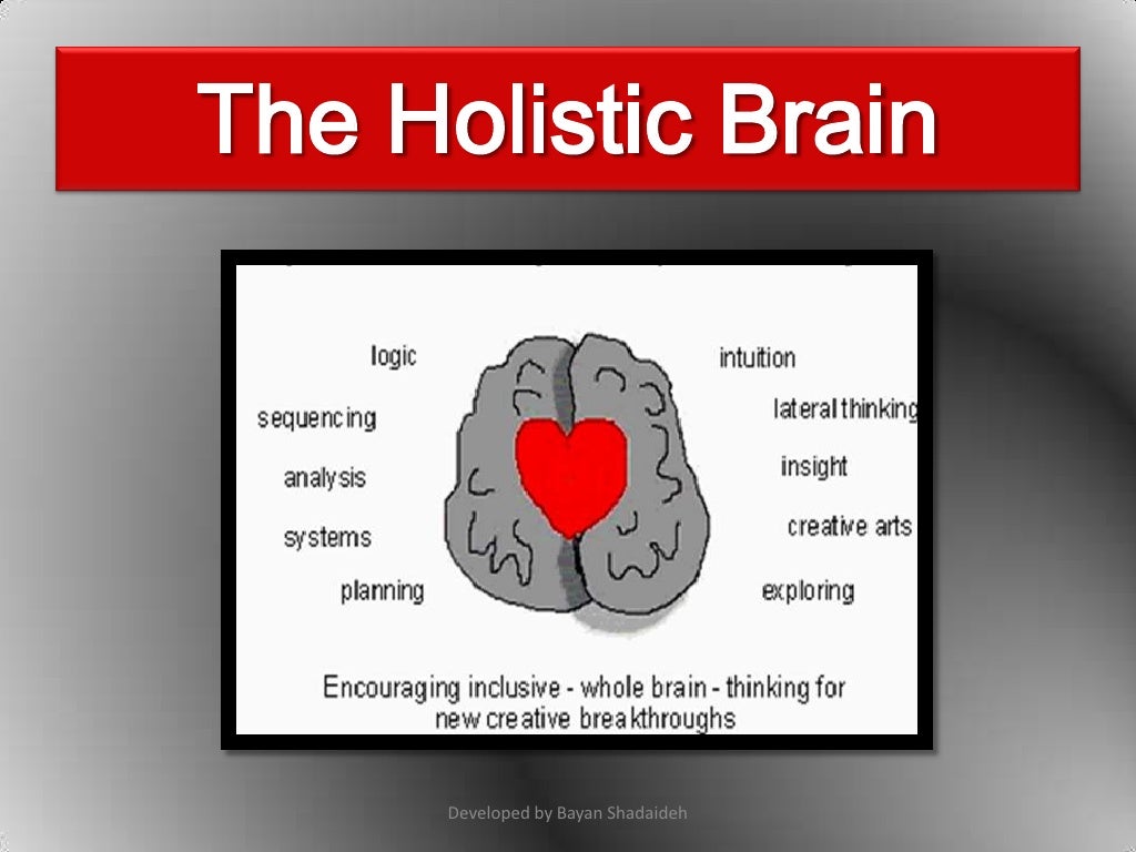 Introduction to Emotional Intelligence