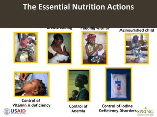 Essential Nutrition Actions_Agnes and Nielson_10.10.12