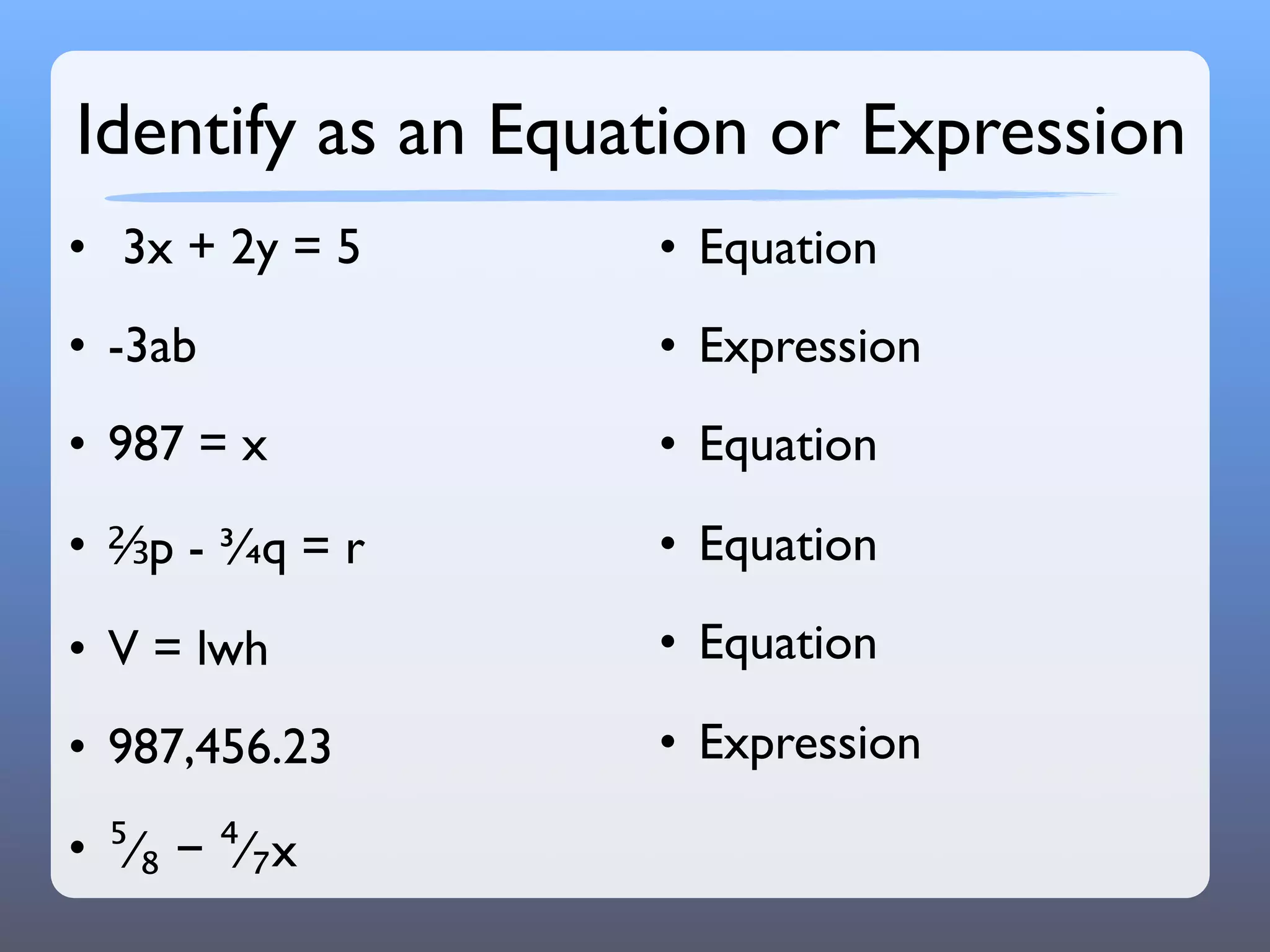 Introduction to Equations Notes | PPT
