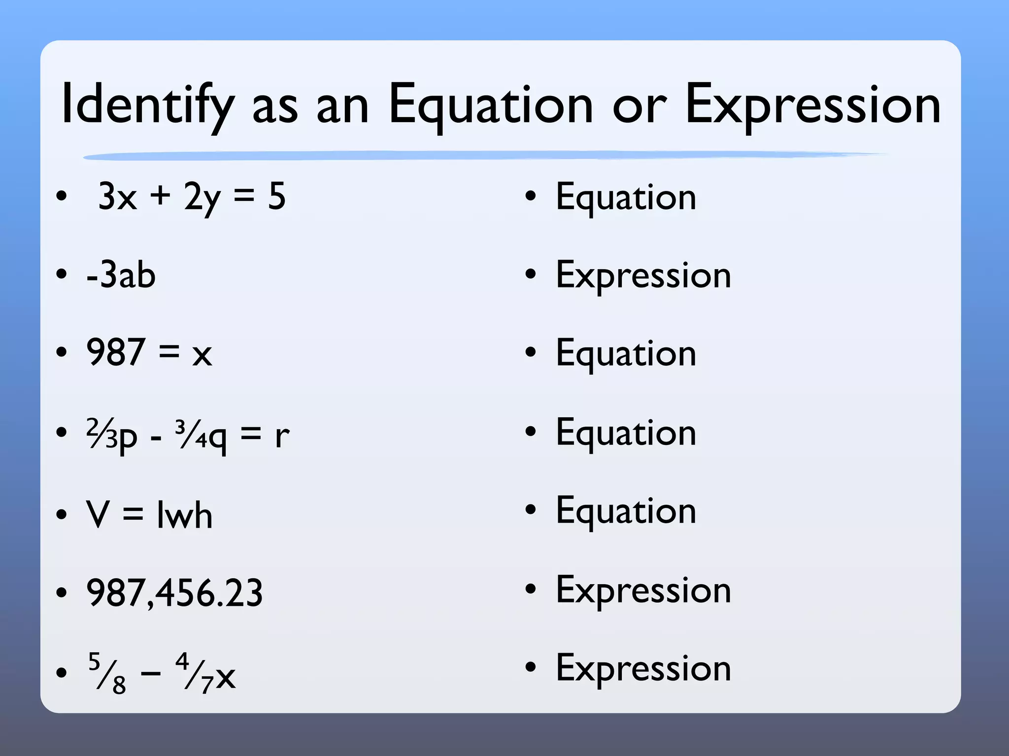 Introduction to Equations Notes | PPT