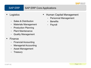 Intro erp using_gbi_sap_slides_v2.1 | PPT