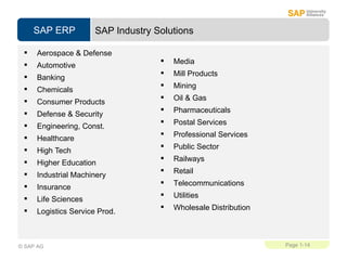 Intro erp using_gbi_sap_slides_v2.1 | PPT