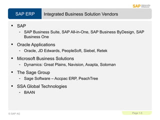 Intro erp using_gbi_sap_slides_v2.1 | PPT