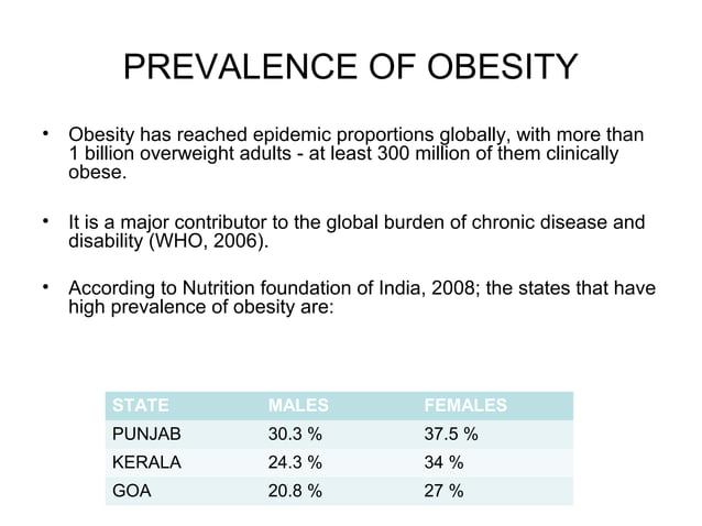 Intro & etiology of obesity | PPT