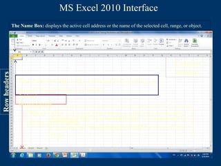 Introduction to Excel Industry world.ppt