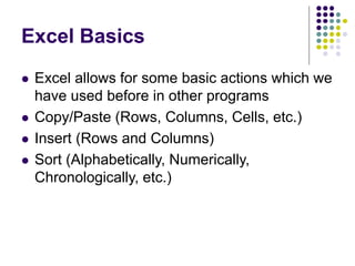 Introduction of Excel and describe the excel | PPT