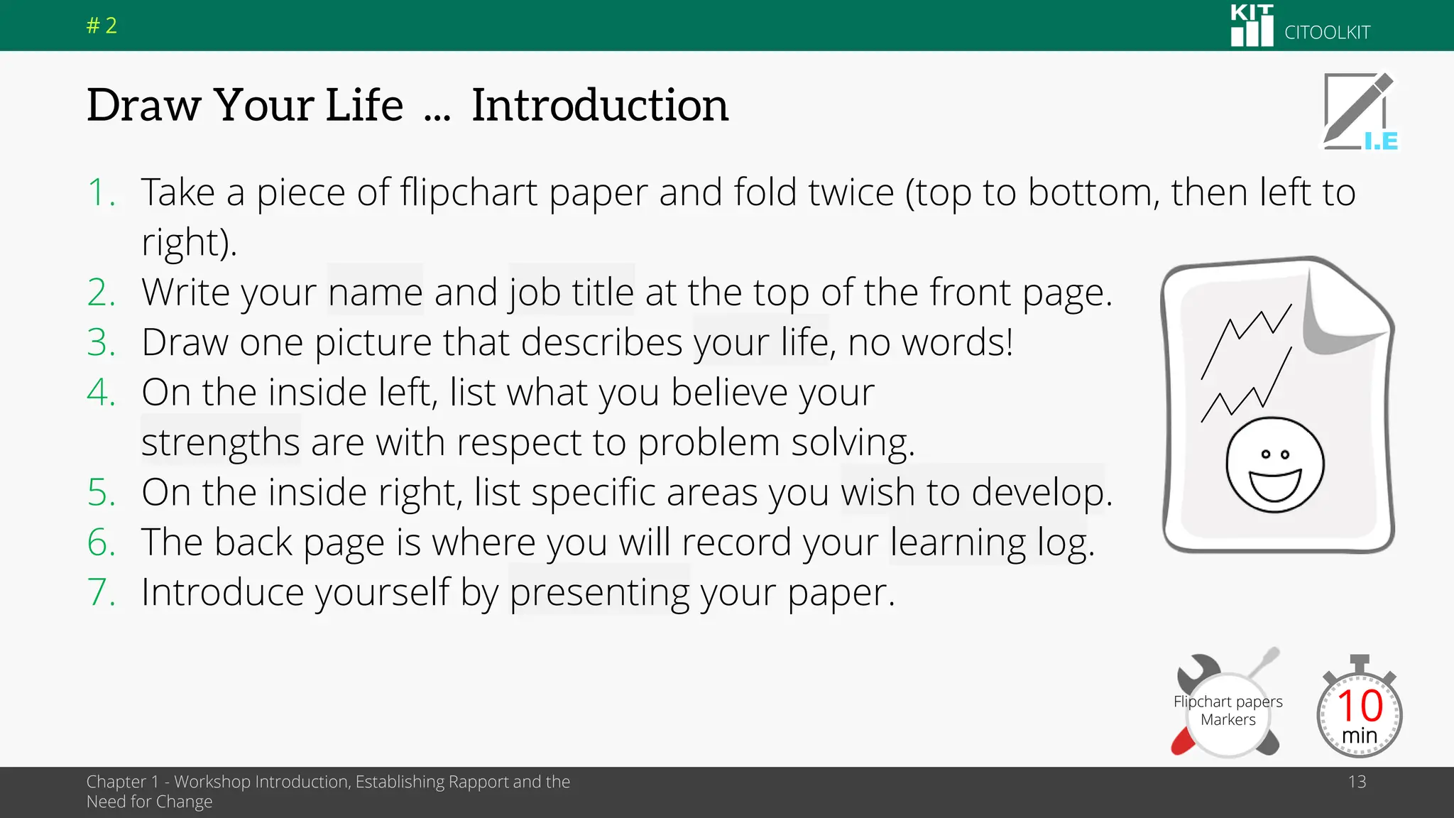 The Continuous Improvement Exercise Library | PDF