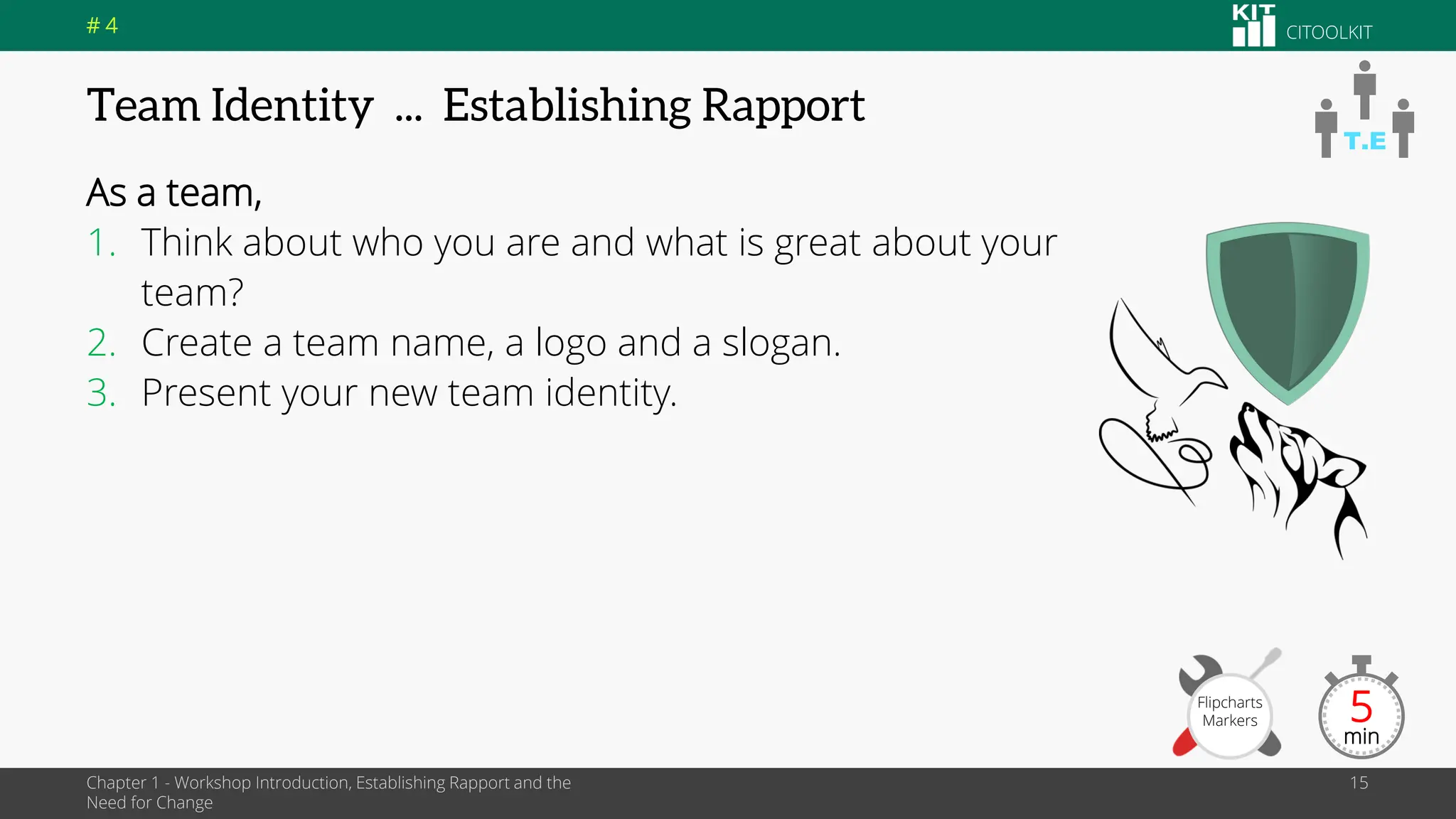 The Continuous Improvement Exercise Library | PDF