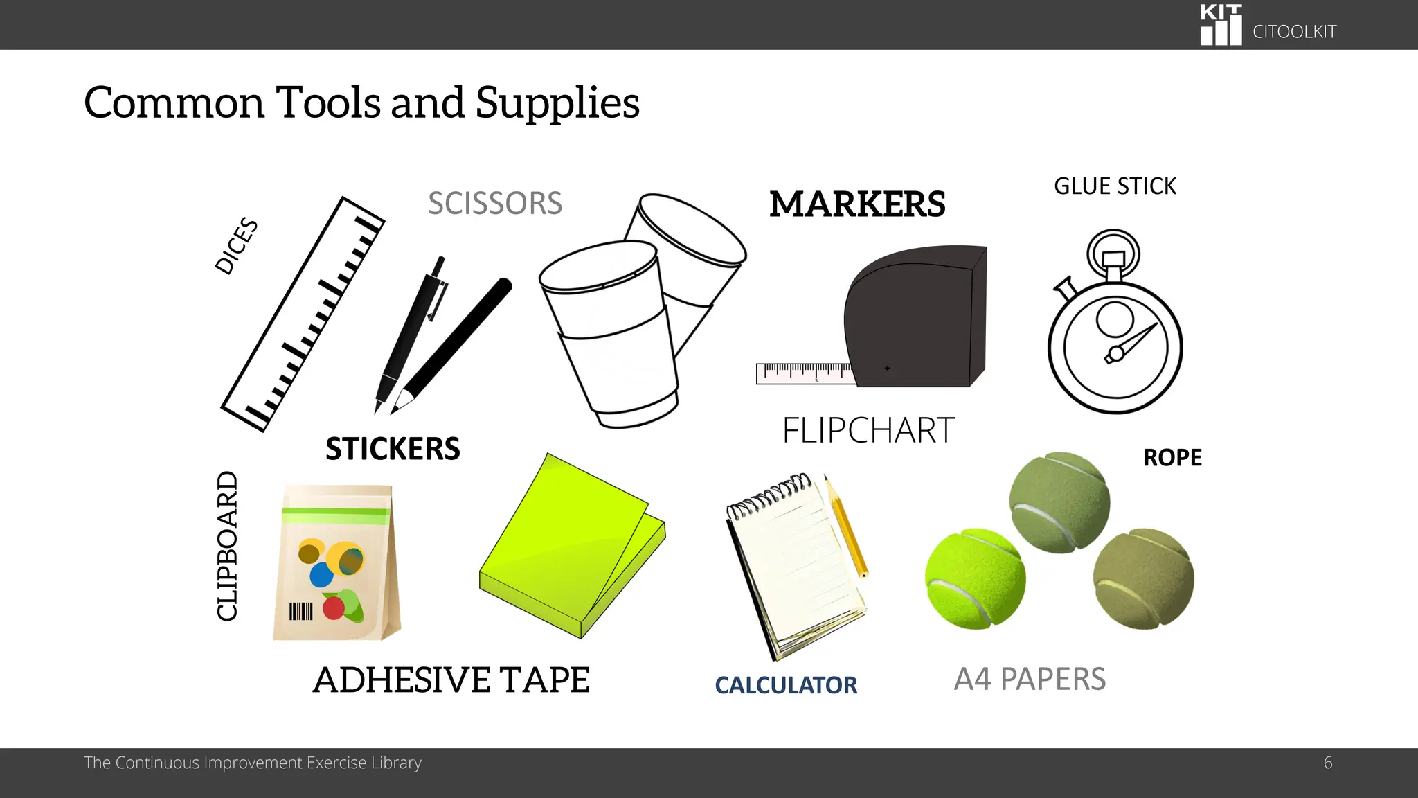 The Continuous Improvement Exercise Library | PDF