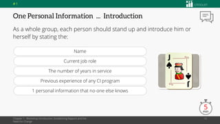 The Continuous Improvement Exercise Library | PDF