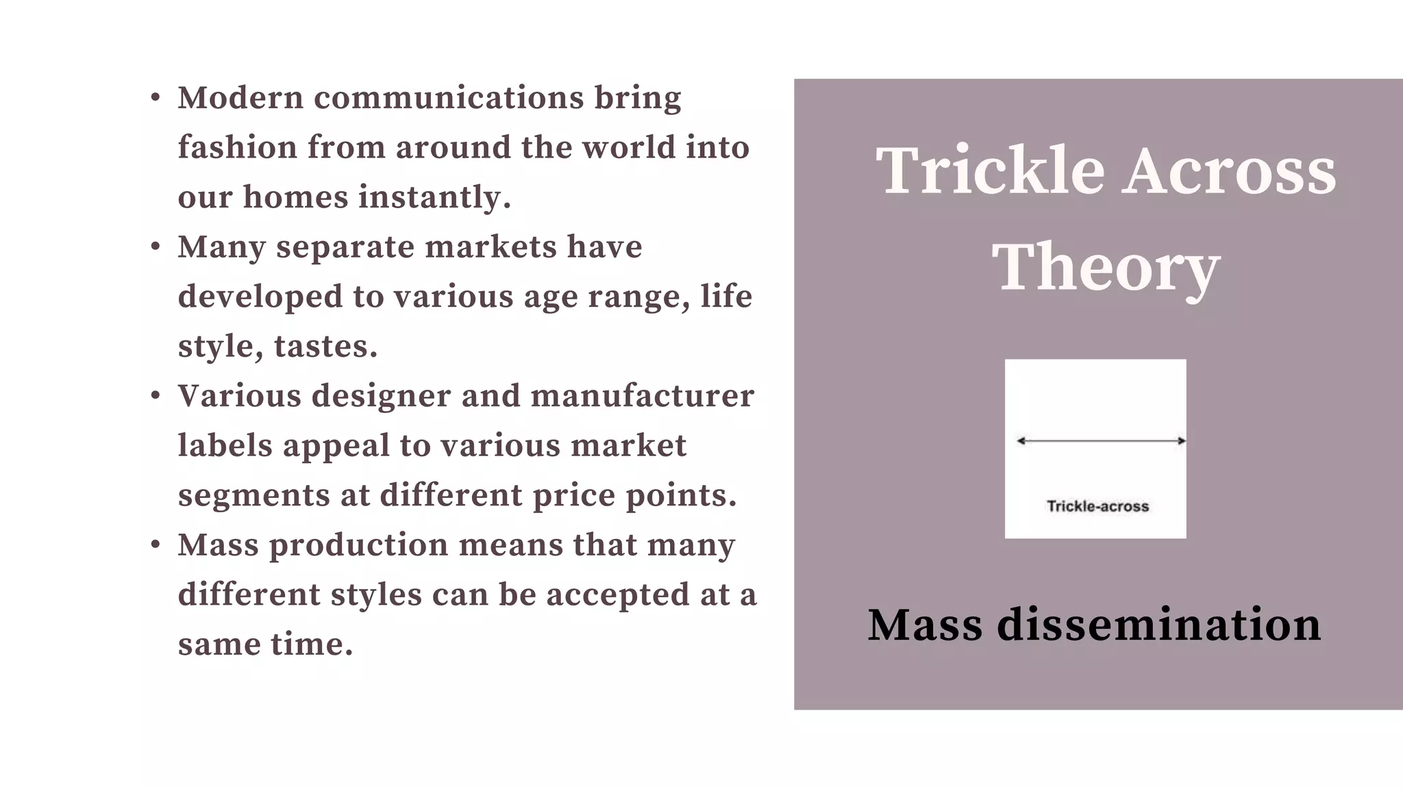 INTRODUCTION TO FASHION | PPTX