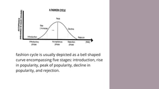 INTRODUCTION TO FASHION | PPTX