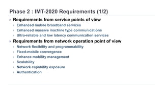 Network Architecture Work in ITU Focus Group IMT-2020 | PPTX