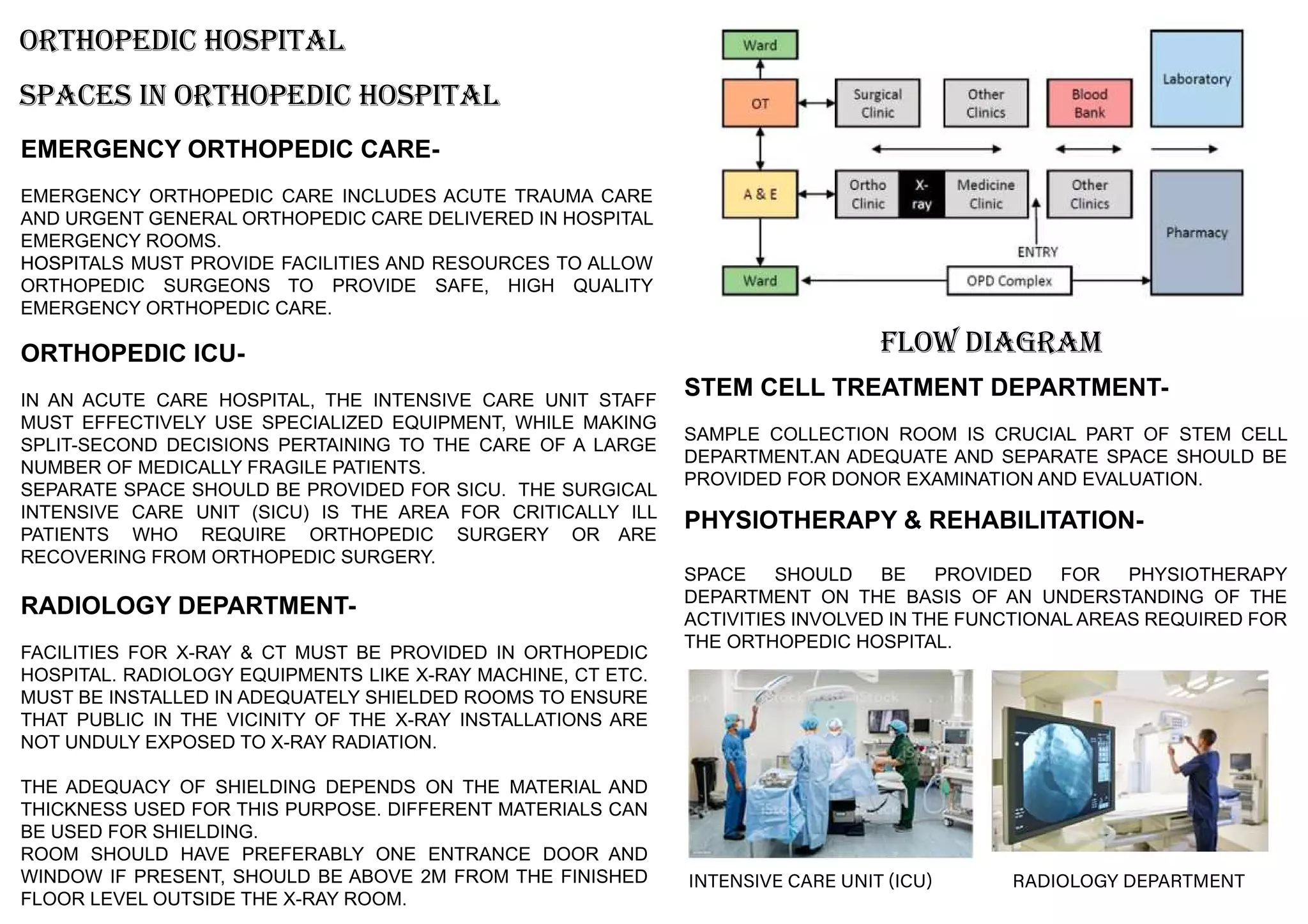 ORTHOPEDIC HOSPITAL | PDF