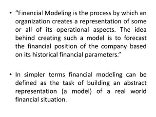 iNTRO fIN mOD.pptx | Business Accounting & Finance | Business