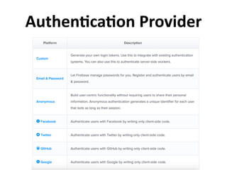 Intro firebase | PDF