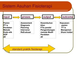 Intro ft musculo_i | PPT