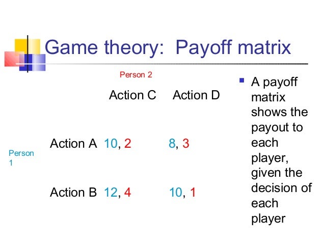 Introduction to game theory