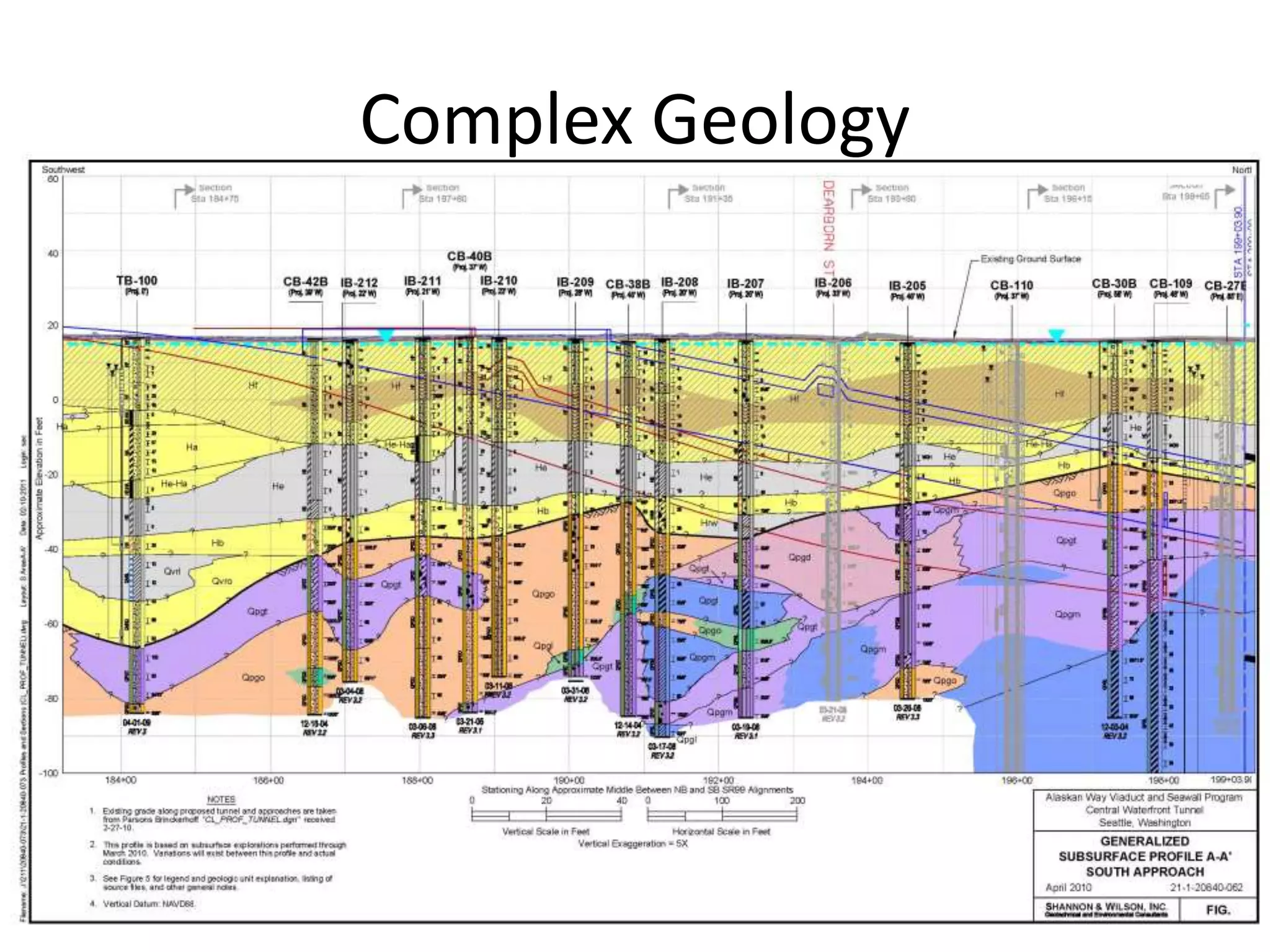 Introduction to Geotechnical Engineering SU - Fall 2015 | PPSX