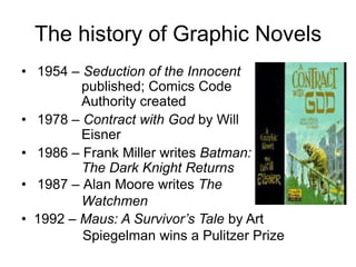 Introduction to graphic novels | PPTX