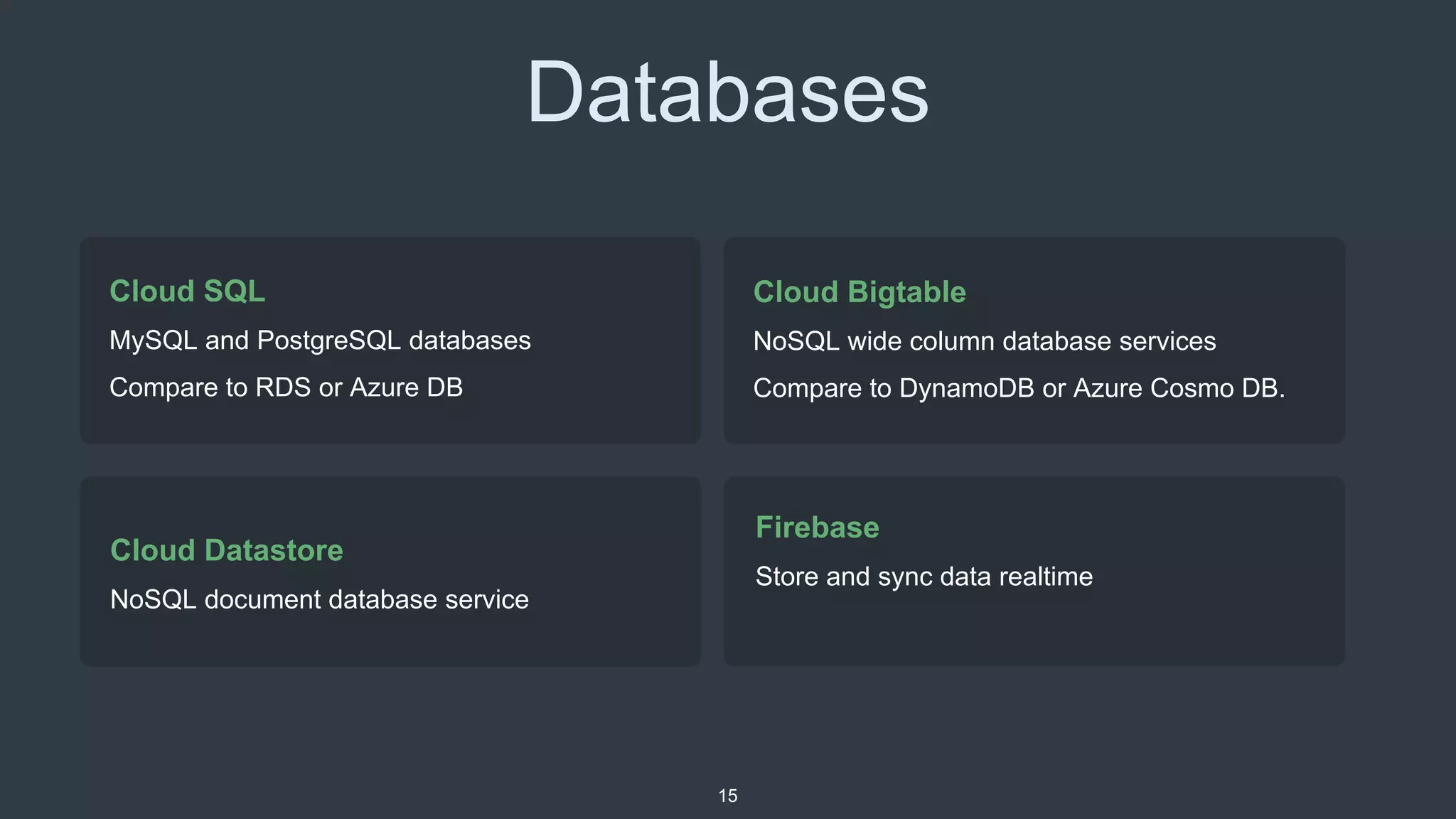 Introduction to Google Cloud Services / Platforms | PPTX