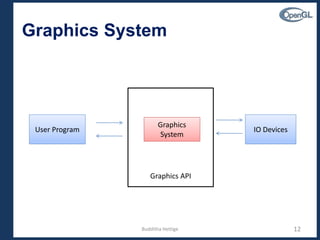 Introduction to Computer Graphics | PDF