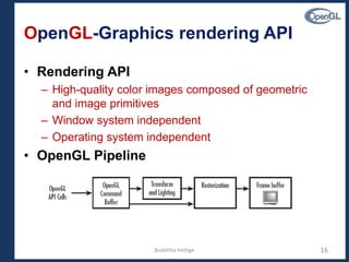 Introduction to Computer Graphics | PDF | 3-D Graphics | Computer Software and Applications