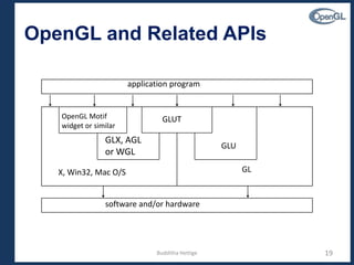 Introduction to Computer Graphics | PDF