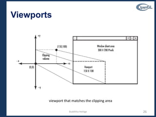 Introduction to Computer Graphics | PDF