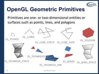 Introduction to Computer Graphics | PDF | 3-D Graphics | Computer Software and Applications