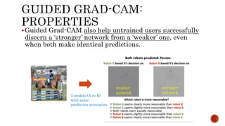 Introduction to Grad-CAM (complete version) | PPTX