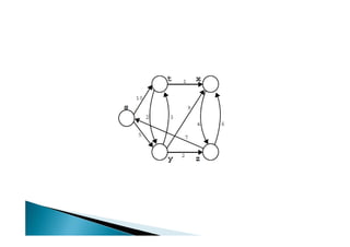 Problema Da Busca Em Grafos Clipart