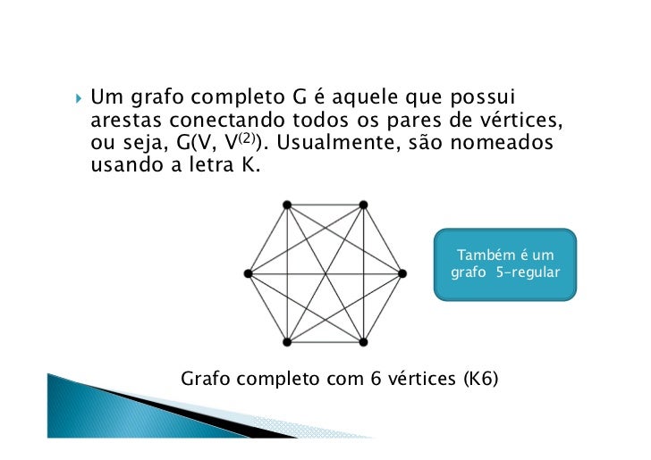 Introdução à Teoria dos Grafos