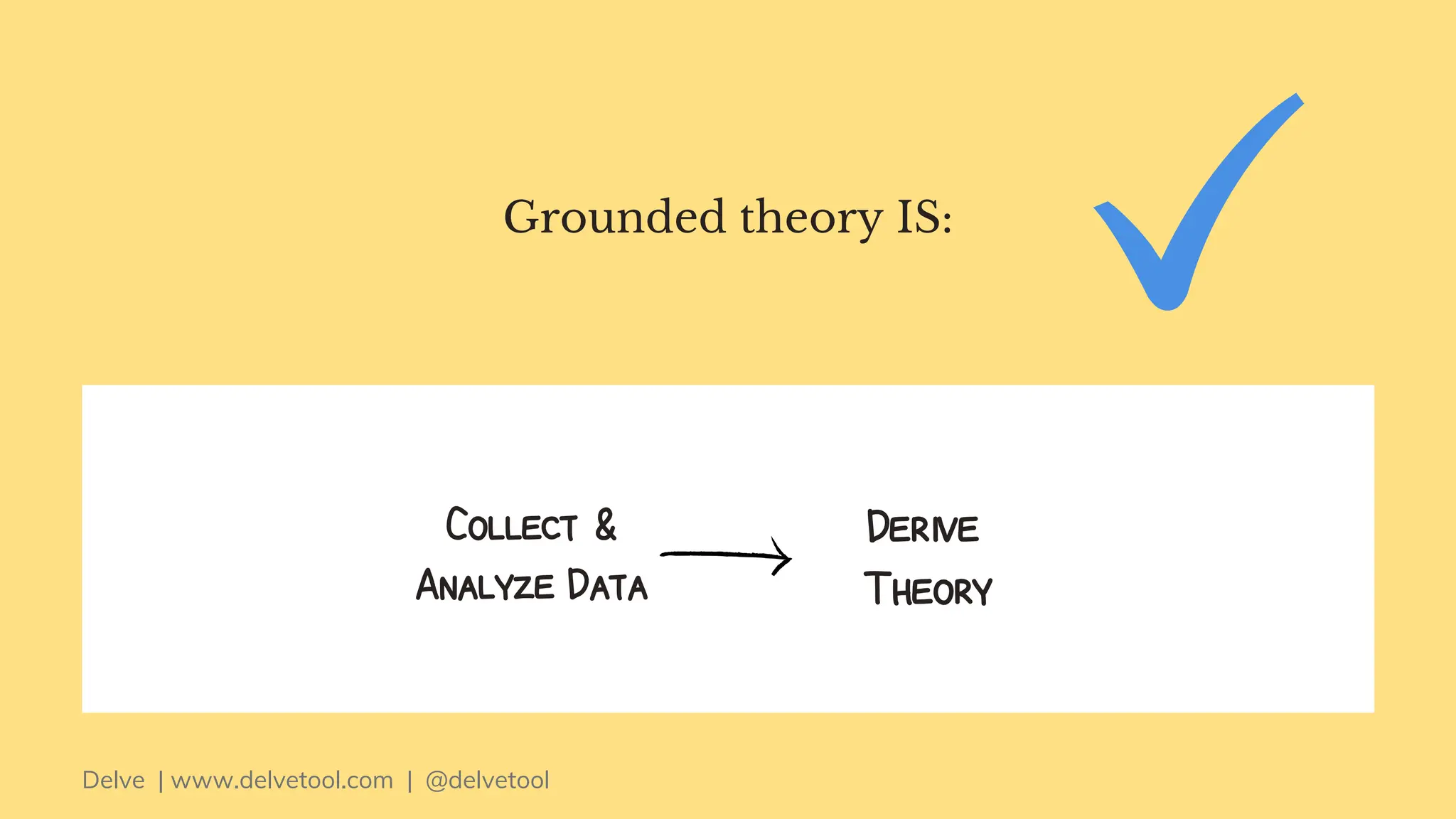Introduction to Grounded Theory for PhD. | PPT
