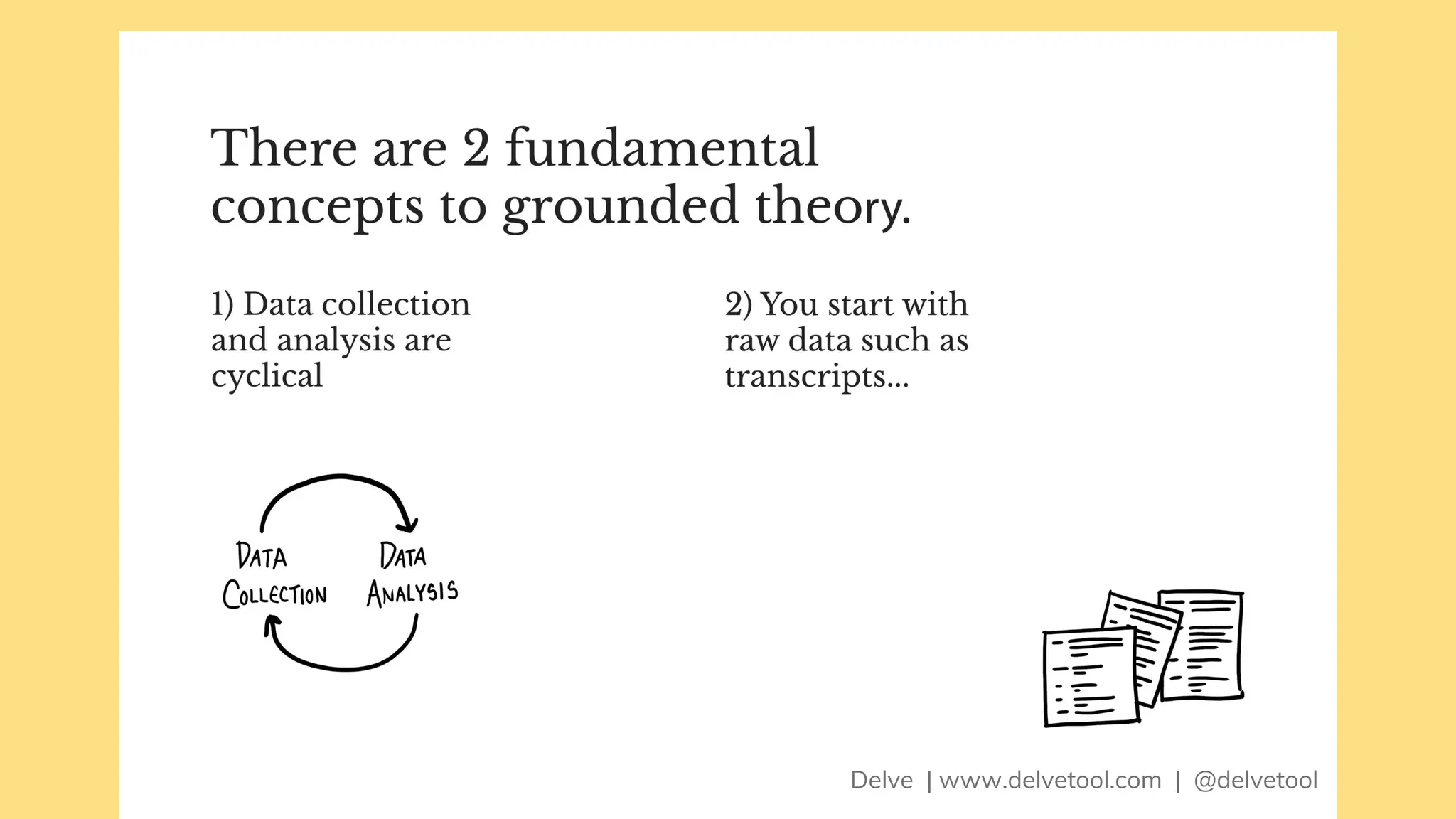Introduction to Grounded Theory for PhD. | PPT