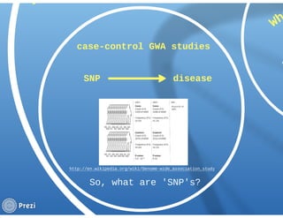 Intro gwas | PPT